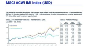 Índices MSCI: qué son y cómo invertir en ellos