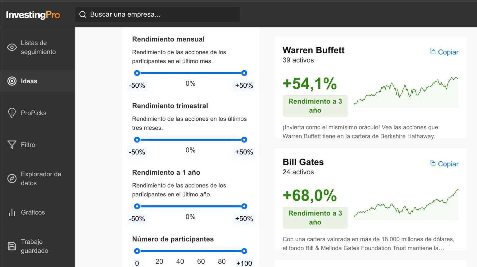 InvestingPro. Opinión, Review y Descuento 15% Extra